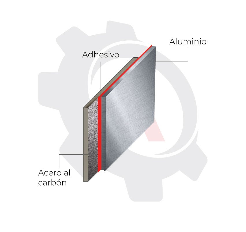 ¿Se puede soldar aluminio con acero?